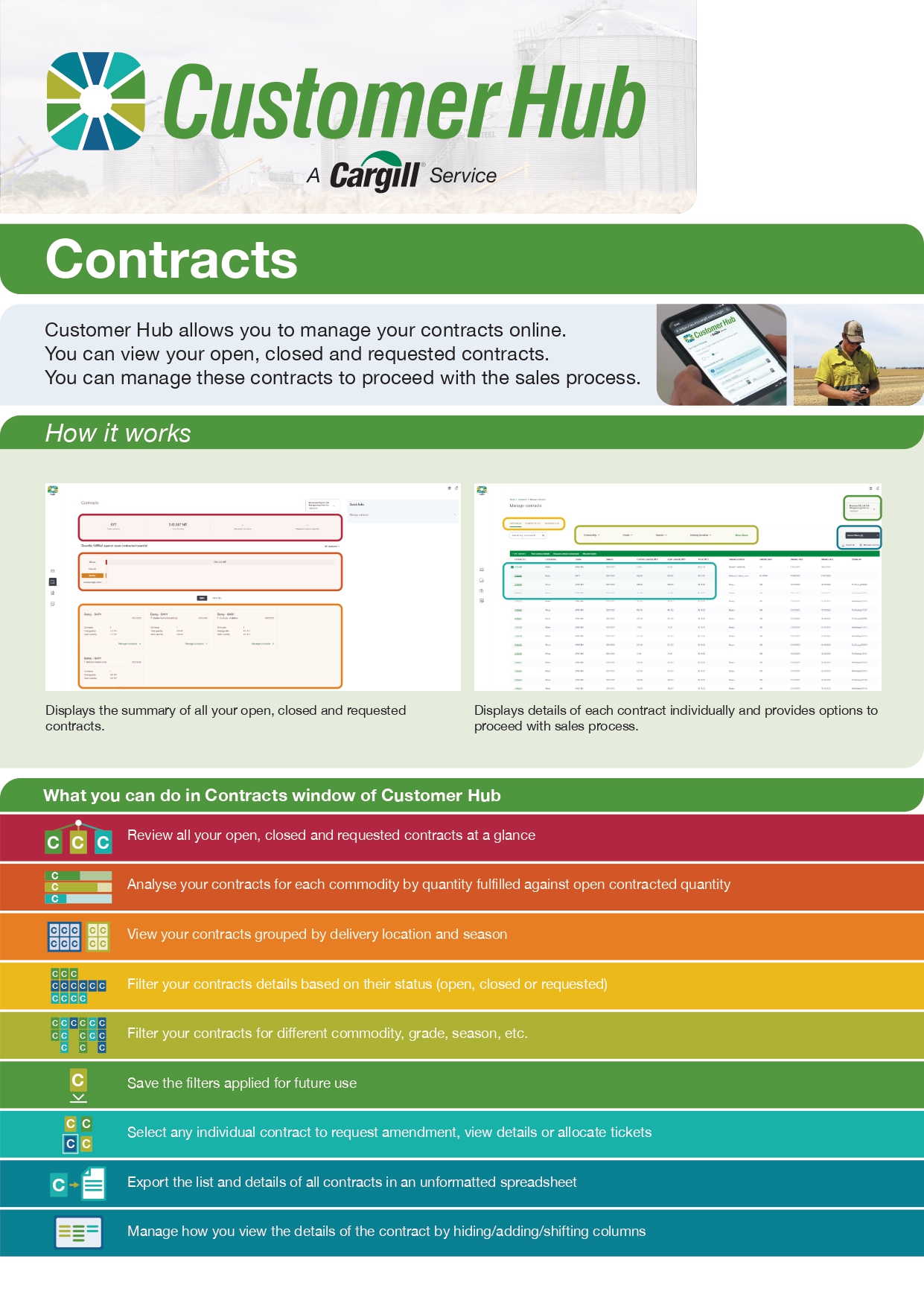 Growers | Cargill Australia